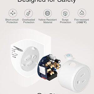 GHome Smart Mini Plug, Wi-Fi Outlet Socket Compatible with Alexa and Google Home, Remote Control with Timer Function, No Hub Required, ETL FCC Listed (1 Pack), White