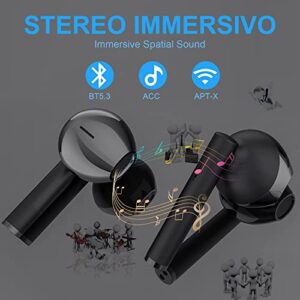 Wireless Earbuds Bluetooth 5.3 Wireless Ear Buds Headphones Built in Mic Noise Cancelling Air Buds with 36Hrs Charging Case IPX7 Waterproof Deep Bass for Android/Samsung/Apple iPhone Earbuds