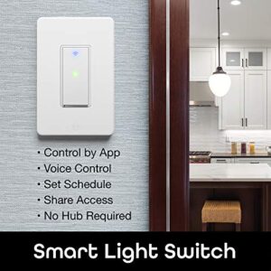 Geeni TAP Smart Wi-Fi Light Switch, No Hub Required, Compatible with Alexa, Google Home, Requires 2.4 GHz Wi-Fi (Smart Light Switch - 4 Pack)