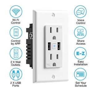 Geeni High Speed USB Charger Smart Outlet, White, 2 Outlets, 2 USB Ports – No Hub Required – Smart Outlet Works with Amazon Alexa, Google Home &, Requires 2.4 GHz Wi-Fi