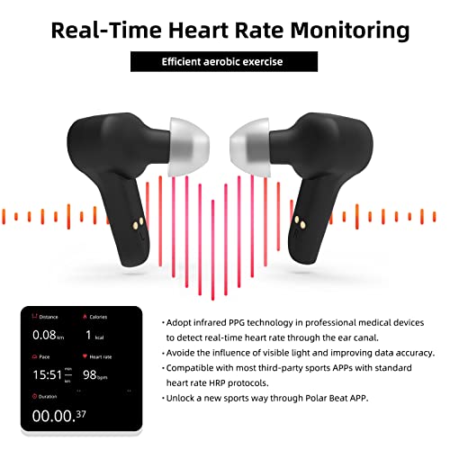 Heart Rate Monitoring TWS Earbuds Ergonomically Designed Health Earphones Bluetooth 5.2 Stable Connection Sport Wireless in-Ear Headphones, 23H Wireless Charing Case, ENC Clear Call, IPX3 Waterproof