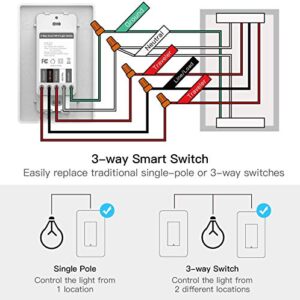 TREATLIFE 3 Way Smart Switch, 2.4Ghz WiFi Smart Light Switch 3 Way Switch Compatible with Alexa, Google Home and SmartThings, Remote Control, ETL, Schedule, Neutral Wire Required 1 Pack