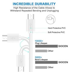 SIOCEN 2 Pack 20FT Micro USB Cable Power Extension Cord for Wyze Cam,WyzeCam Pan,YI Cam,YI Dome Home Camera,Kasa Cam,Oculus Go,Furbo Dog,Nest Cam,Blink,Long Charging Wire for Security Cameras