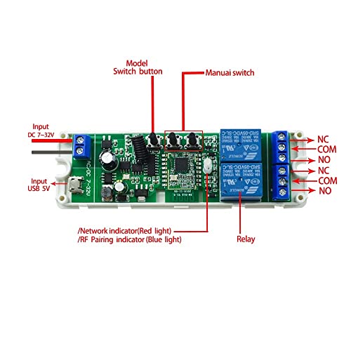 MHCOZY 2 Channel 5V 12V ZigBee Smart Relay Switch,Adjustable Self Lock and Momentary Interlock Working Mode,Works with Tuya eWelink Zigbee Gateway, Alexa, Google Home (ZigBee Hub Required)