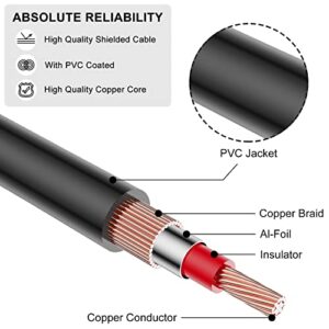 J&D 2 RCA Extension Cable Male to Female, Copper Shell Gold-Plated 2RCA Male to 2RCA Female Cable Stereo Audio Extender Cord Adapter, 3 Feet