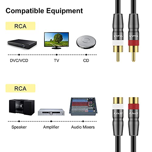 J&D 2 RCA Extension Cable Male to Female, Copper Shell Gold-Plated 2RCA Male to 2RCA Female Cable Stereo Audio Extender Cord Adapter, 3 Feet