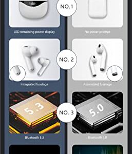 Wireless Earbuds Bluetooth 5.3+EDR/ENC+ANC Dual Noise Cancelling Headphones/LED Power Display/HD Voice Call Mic Headset/Type-C Fast Charge 48H Playback/IPX6 Waterproof Earbuds/Audifonos (White)