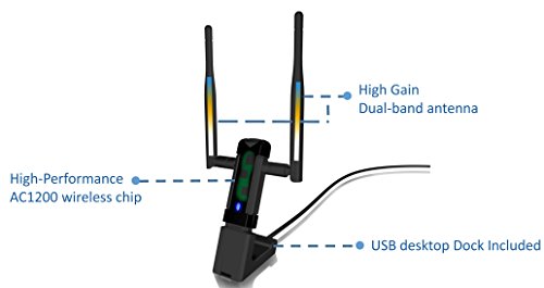 Alfa Long-Range Dual-Band AC1200 Wireless USB 3.0 Wi-Fi Adapter w/2x 5dBi External Antennas - 2.4GHz 300Mbps / 5Ghz 867Mbps - 802.11ac & A, B, G, N