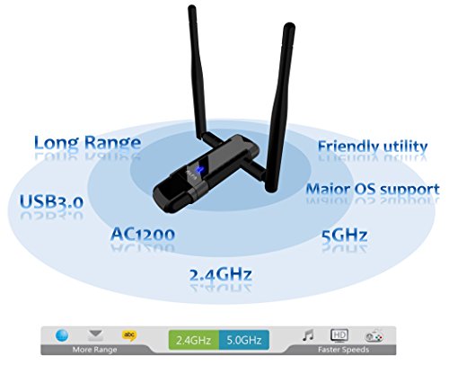 Alfa Long-Range Dual-Band AC1200 Wireless USB 3.0 Wi-Fi Adapter w/2x 5dBi External Antennas - 2.4GHz 300Mbps / 5Ghz 867Mbps - 802.11ac & A, B, G, N