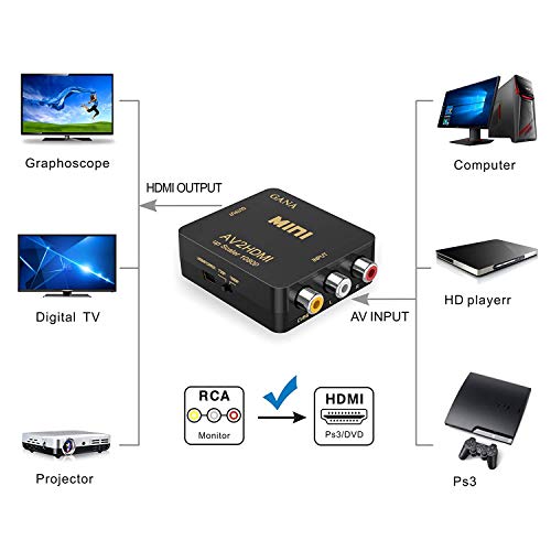 RCA to HDMI, GANA 1080P Mini RCA Composite CVBS AV to HDMI Video Audio Converter Adapter Supporting PAL/NTSC with USB Charge Cable for PC Laptop Xbox PS4 PS3 TV STB VHS VCR Camera DVD (Black Gold)