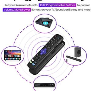 SofaBaton R2 Universal Remote for IR Devices, Replacement for Roku Remote Control,13 Extra IR Learning Power Volume/Mute/Button for TVs/Blu-ray/DVD/Cable/Satellite (Not Support WiFi/Bluetooth/RF)