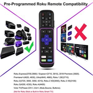 SofaBaton R2 Universal Remote for IR Devices, Replacement for Roku Remote Control,13 Extra IR Learning Power Volume/Mute/Button for TVs/Blu-ray/DVD/Cable/Satellite (Not Support WiFi/Bluetooth/RF)