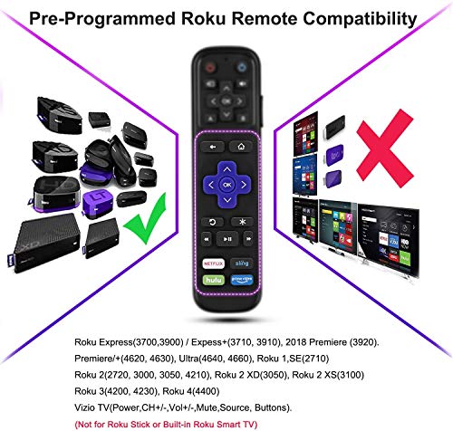 SofaBaton R2 Universal Remote for IR Devices, Replacement for Roku Remote Control,13 Extra IR Learning Power Volume/Mute/Button for TVs/Blu-ray/DVD/Cable/Satellite (Not Support WiFi/Bluetooth/RF)