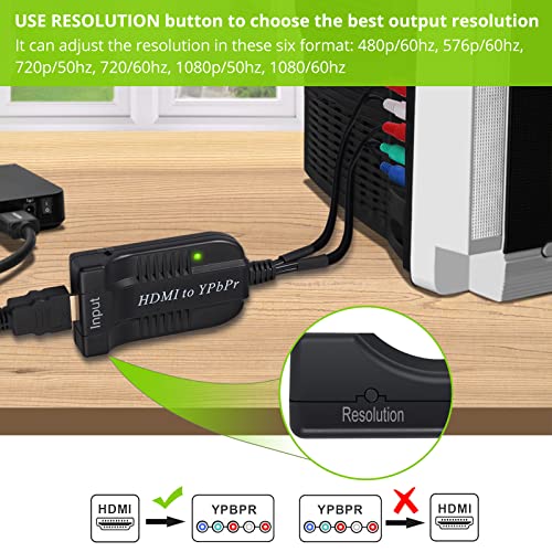 LiNKFOR 1080P HDMI to Component Converter Scaler, HDMI Input to YPbPr Convert HDMI to Component, Only HDMI to Component Converter for HDTV Box PC PS3 Roku Blu-Ray DVD (NOT Component to HDMI)