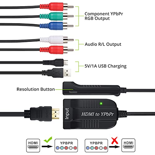 LiNKFOR 1080P HDMI to Component Converter Scaler, HDMI Input to YPbPr Convert HDMI to Component, Only HDMI to Component Converter for HDTV Box PC PS3 Roku Blu-Ray DVD (NOT Component to HDMI)