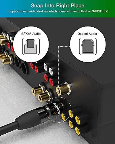 Alpluto Optical Audio Cable (20ft) Digital Fiber Optic Toslink Cables Male to Male 24K Gold Plated Cord Optical Cables for Home Theater, Sound Bar, Playstation, Xbox - Pro Series, TV and More