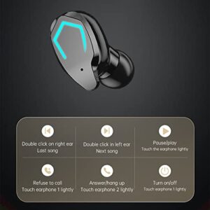 BZPIZ Bluetooth Headphones, Bluetooth 5.1 Headphones with Charging Case, Earphones IPX7 Waterproof,with Led Display, for Sports/Working