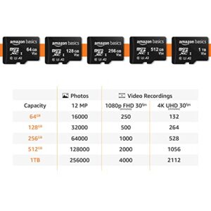 Amazon Basics microSDXC Memory Card with Full Size Adapter, A2, U3, Read Speed up to 100 MB/s, 128 GB