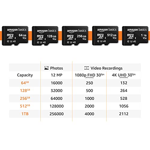 Amazon Basics microSDXC Memory Card with Full Size Adapter, A2, U3, Read Speed up to 100 MB/s, 128 GB