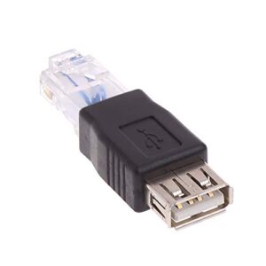 Ethernet to USB Adapter, 2 PCS USB to Ethernet Adapter, RJ45 Ethernet Male to USB Female Converter, USB to RJ45 Adapter 10Mb/100Mbs Network Connector for Laptops Computers