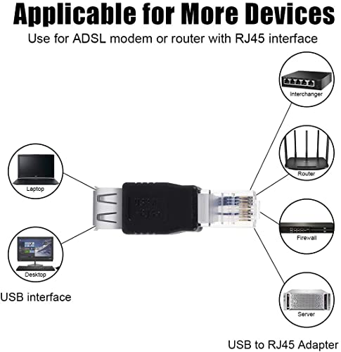 Ethernet to USB Adapter, 2 PCS USB to Ethernet Adapter, RJ45 Ethernet Male to USB Female Converter, USB to RJ45 Adapter 10Mb/100Mbs Network Connector for Laptops Computers