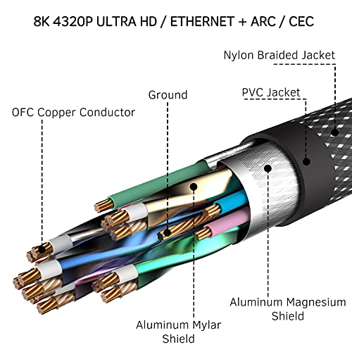 8K HDMI 2.1 Cable, 48Gbps Ultra HD Lead High-Speed Cord, Supports 8K@60Hz, 4K@120Hz, eARC HDR10, HDCP 2.2/2.3 Dolby, 3D, VRR, Compatible with Fire TV/Roku TV/PS5/Xbox/Nintendo Switch and More (4 ft)