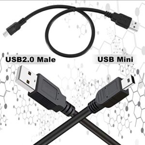 SAITECH IT 5 Pack USB 2.0 A to Mini 5 pin B Cable for External HDDS/Camera/Card Readers/MP3 Player-Black -35cm(1 feet)