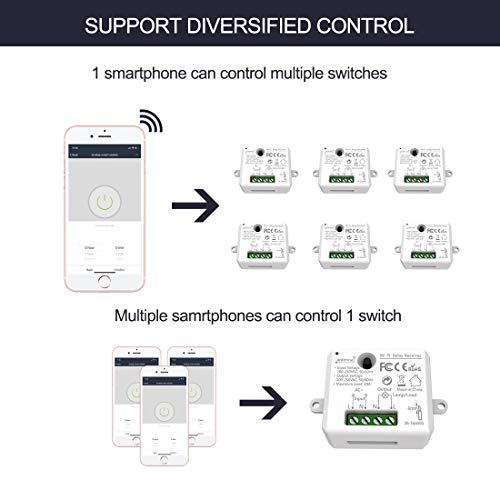 LoraTap Mini Smart WiFi Switch Wireless Remote Control Timer Switch Relay Module, Voice Control by Alexa, Google Home and Phone App, No Hub Required, 10A/1100W, 100-250VAC, White