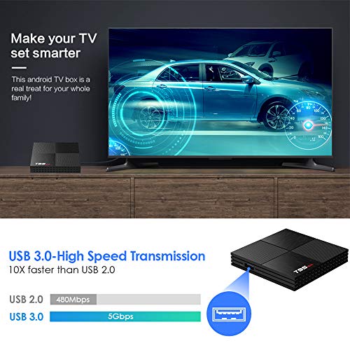 T95 Mini Android 9.0 TV Box, TUREWELL Android TV Box 2GB RAM 16GB ROM Video Box H6 Quadcore cortex-A53 Smart TV Box 2.4GHz WiFi 3D 6K Android Box Streaming Media Player