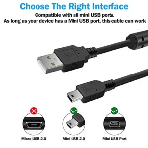 (2-Pack) Replacement Canon Mini USB Charging/Data Transfer Cable (with Anti-Interference Magnetic Ring) Compatible with Canon PowerShot/Rebel/EOS/DSLR Cameras and Vixia Camcorders (IFC-400 PCU)