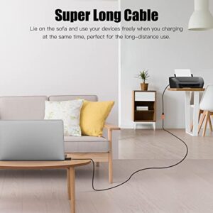 USB Extension Cable 20 ft, SNANSHI USB 2.0 Extension Cable USB Male to Female for Webcam, USB Camera, Printer, Mouse, Keyboard, Controller and More