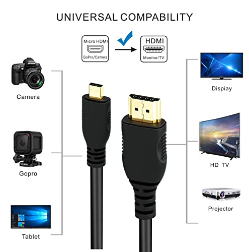 Wenter Micro HDMI to HDMI Adapter Cable, 6.5ft/2M Micro HDMI to HDMI Cable (Male to Male) for Gopro Hero and Other Action Camera/Cam with 4K/3D Supported