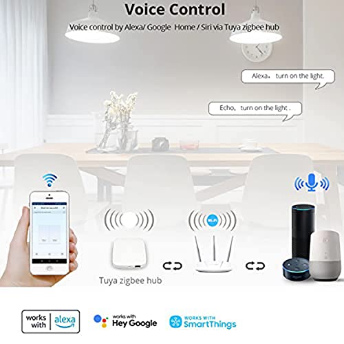 Sparkleiot Zigbee Smart Home WiFi Wireless Remote Switch Breaker, LED Light Controller, DIY Relay Module,Compatible with Alexa & Google Home Assistant,Hub Required