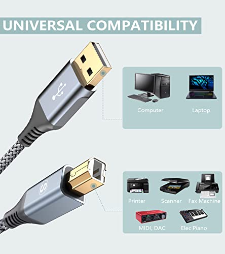 MAXGROUP Printer Cable 6ft, USB 2.0 Printer Cable USB-A to USB-B Cable, High Speed Nylon Braided USB Midi Cable Scanner Printer Cord for HP Canon Dell Epson Brother Lexmark Xerox Samsung Piano DAC