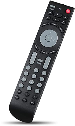 RMT-JR02 Remote Control Compatible with JVC TV EM28T EM32T JLC32BC3000 JLC42BC3002 JLC47BC3000 and More