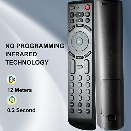 RMT-JR02 Remote Control Compatible with JVC TV EM28T EM32T JLC32BC3000 JLC42BC3002 JLC47BC3000 and More