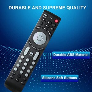 RMT-JR02 Remote Control Compatible with JVC TV EM28T EM32T JLC32BC3000 JLC42BC3002 JLC47BC3000 and More