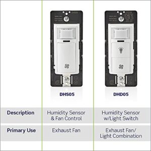 Leviton DHD05-1LW Dual Combination Humidity Sensor with Separate Light Switch, automate bathroom exhaust fan, air circulation, moisture control, ¼ HP, Single Pole/Single Pole, White