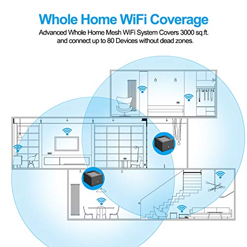 Whole Home Mesh WiFi System 1200Mbps Dual Band - Up to 3000 Sq.ft Coverage, Mesh Router for Wireless Internet, WiFi Router/Extender Replacement - 2 Pack