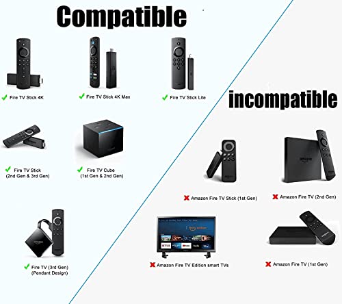 Voice Remote Control L5B83G Replacement for Fire TV (3rd Gen, Pendant Design), Fire TV Lite, Fire TV Stick 4K Max/Bundle (2nd Gen and Later), TV Cube (1st Gen and Later)