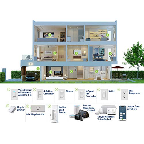 Leviton D26HD-1BW-2 Pack D26HD-1BW Decora Smart Wi-Fi, No Hub Required (2nd Gen) 600W Dimmer Switch 2-Pack, White