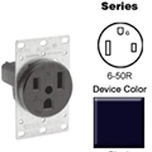 Leviton 5374-S00 50 Amp, 250 Volt, Flush Mounting Receptacle, Straight Blade, Industrial Grade, Grounding, Black, 1-Pack