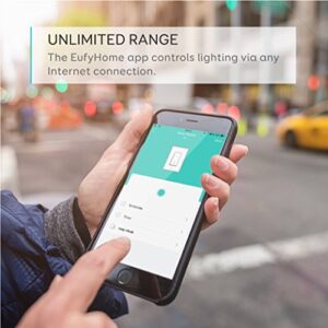 eufy by Anker, Smart Switch, Amazon Alexa, and The Google Assistant Compatible, Wi-Fi, Control from Everywhere, No Hub Required, Single Pole, Requires Neutral Wire, 100~120V AC, 15A