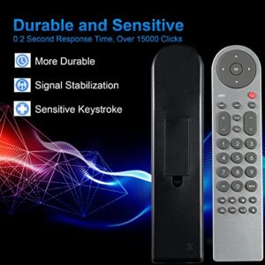 Replacement Remote Control Fit for RCA LCD LED TV