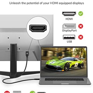 KELink USB C to HDMI Cable 4K@60Hz