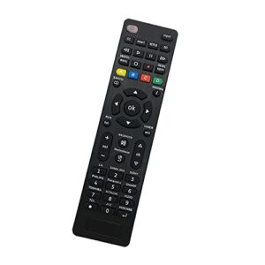 universal tv remote control for samsung, sharp, lg, sony, panasonic, toshiba, haier, philips, tcl, hitachi, hisense smart tv with netflix