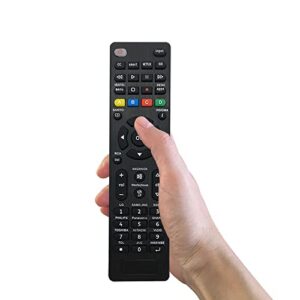 Universal TV Remote Control for Samsung, Sharp, LG, Sony, Panasonic, Toshiba, HAIER, Philips, TCL, Hitachi, Hisense Smart TV with Netflix