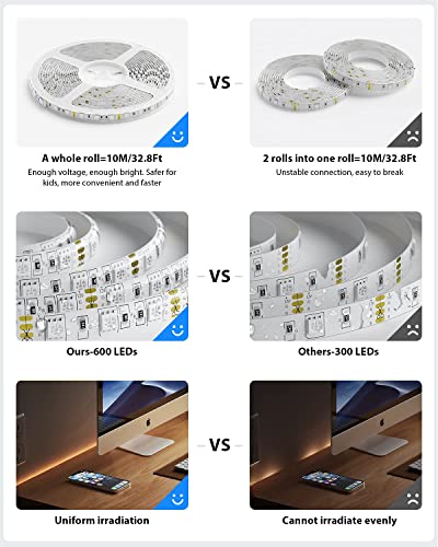 Maxonar LED Strip Lights Works with Alexa 32.8Ft/10M WiFi Wireless Smart Phone Controlled DIY Kit SMD 5050 RGB Multicolor Indoor Waterproof IP65 600LEDs Strip Light ,Works with Amazon Echo&Google Home