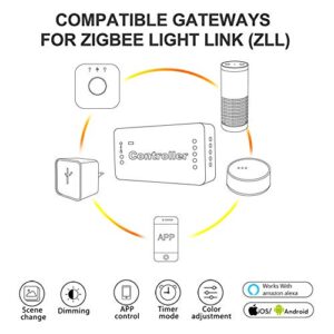 GLEDOPTO Zigbee Controller RGBW RGBCCT 5 in 1 LED Strip Light Controller,Compatible with SmartThings Hub, Zigbee Zll Link Device Amazon Alexa Echo,Smart Voice Timer APP Controller (RGBCCT)