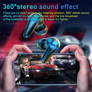 New Bluetooth 5.2 Earbuds, Touch-Control TWS-Headphones, with Insensible Wearing, Noise Cancelling, Low Latency, for Sports Working Music